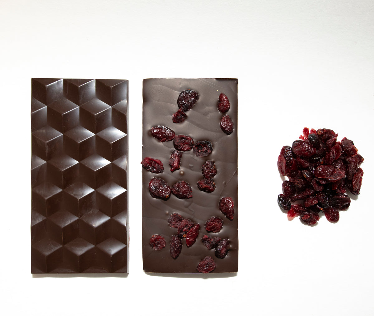 Chocolate Bar Cranberry – DeLaMie